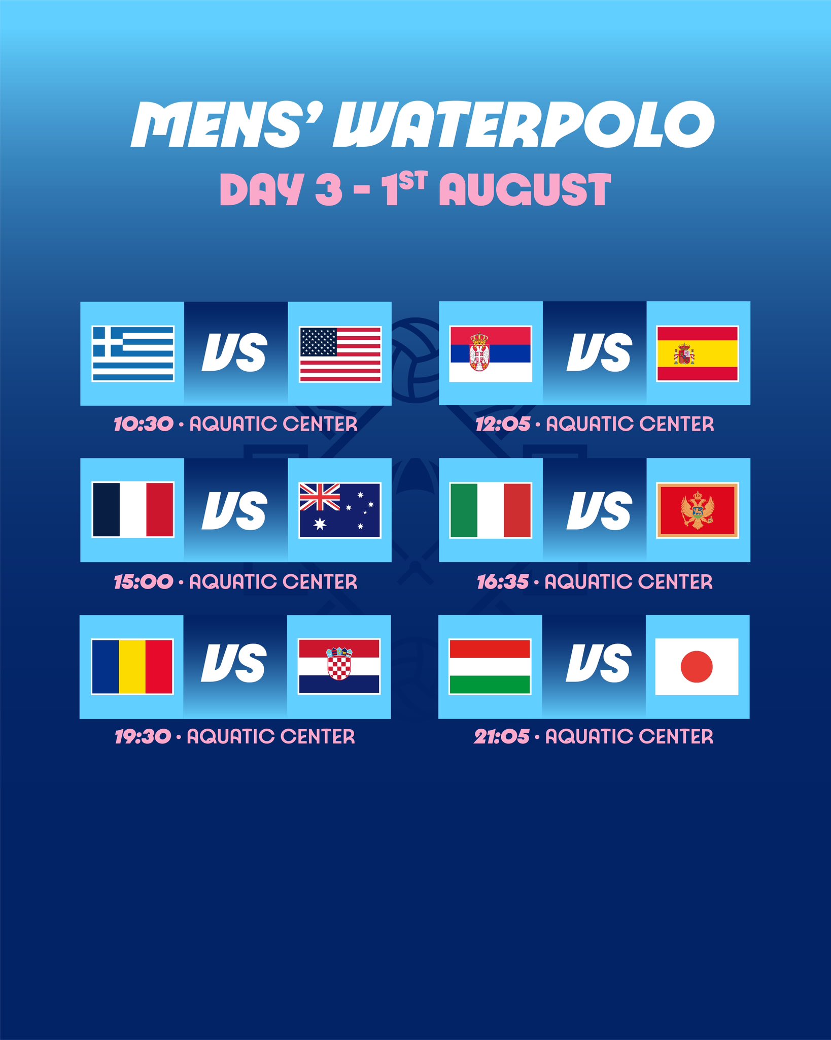 Water Polo at the 2024 Olympics Preview and Standings - Water Polo ...