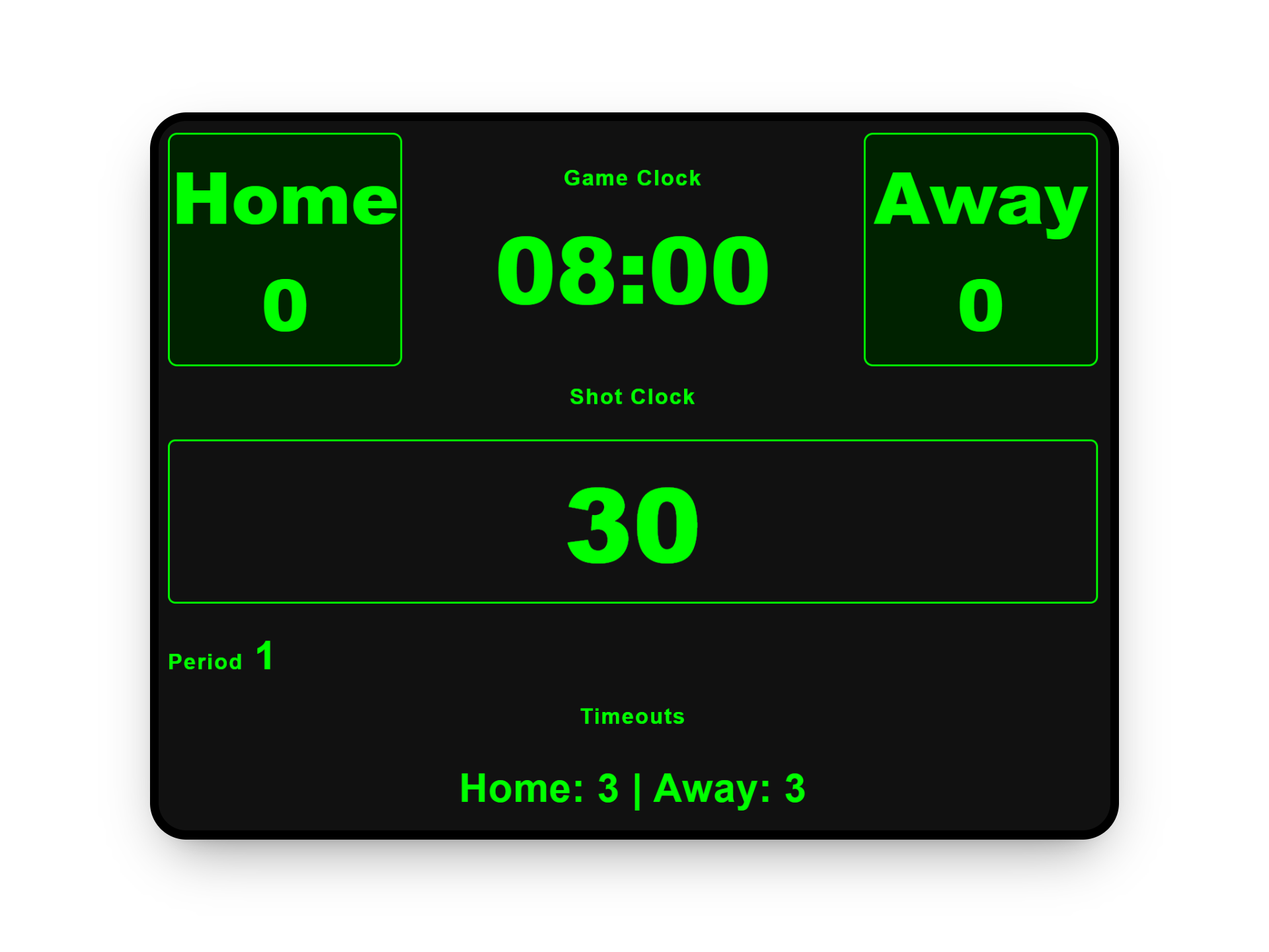 Water Polo Scoreboard - Water Polo Authority