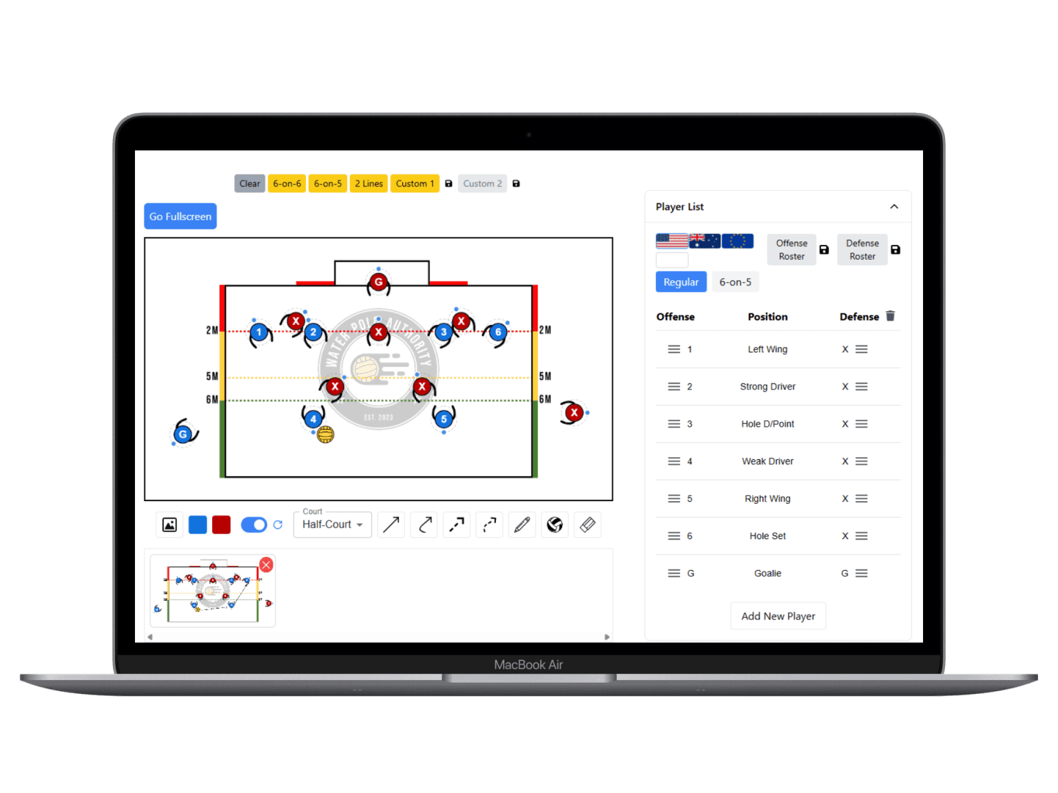 Water Polo Authority | Drills and Game Strategy for Water Polo