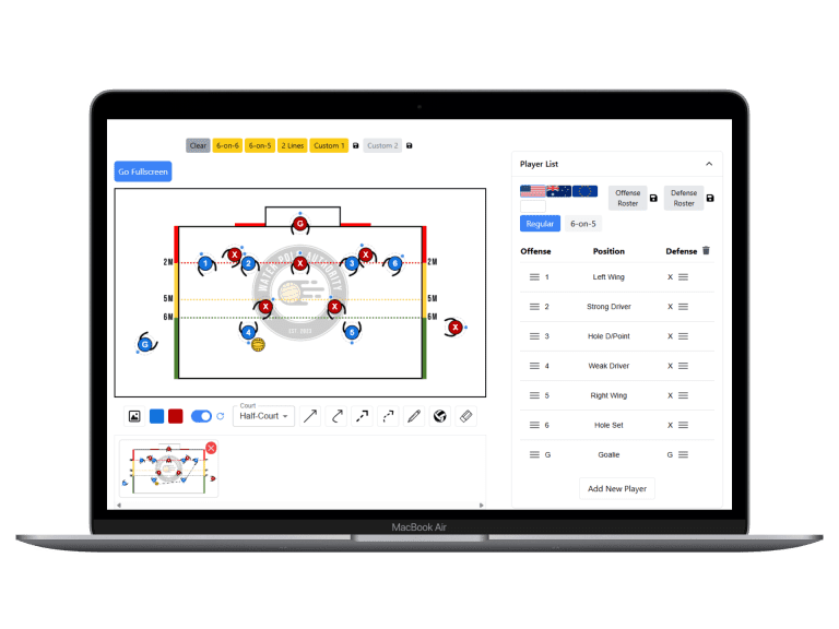 Water Polo Authority | Drills and Game Strategy for Water Polo
