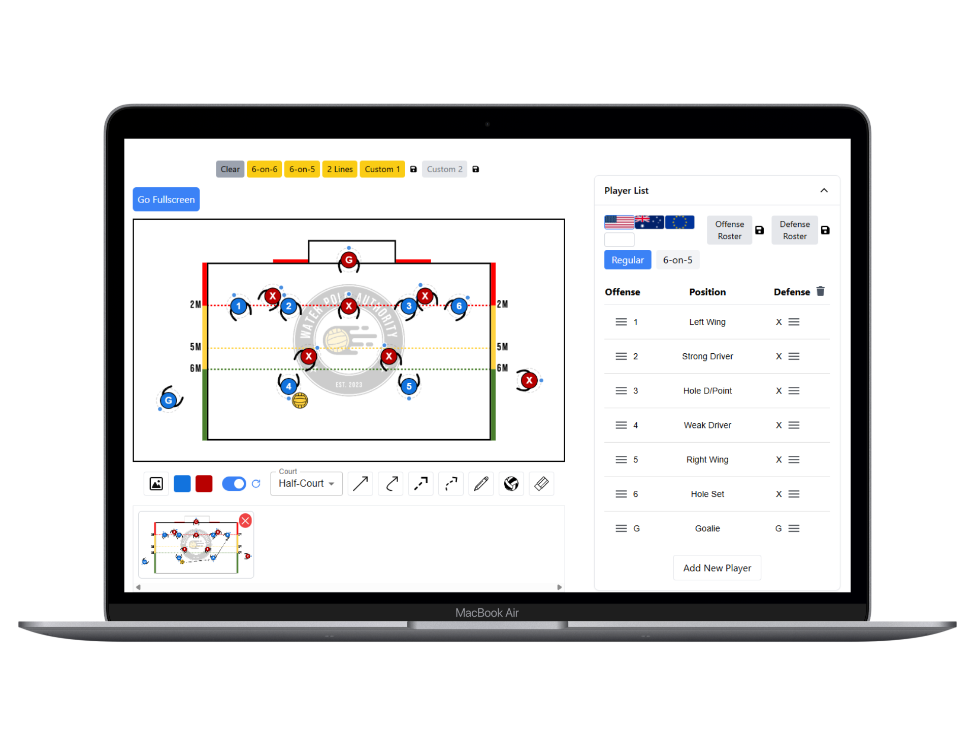 Water Polo Authority | Drills and Game Strategy for Water Polo